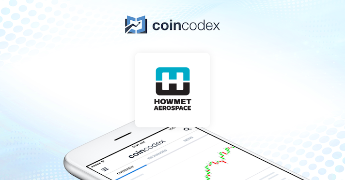 Howmet Aerospace (HWM) Stock Live Price, Chart & News | CoinCodex